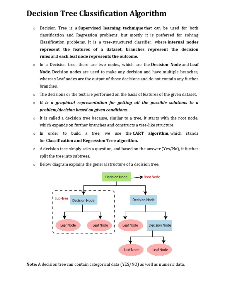 Decision Tree Classification Algorithm | PDF | Statistical ... Decision Tree Classification Algorithm | PDF | Statistical ...
