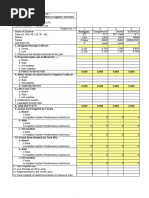 Kirkol Rajecha Aarj | PDF