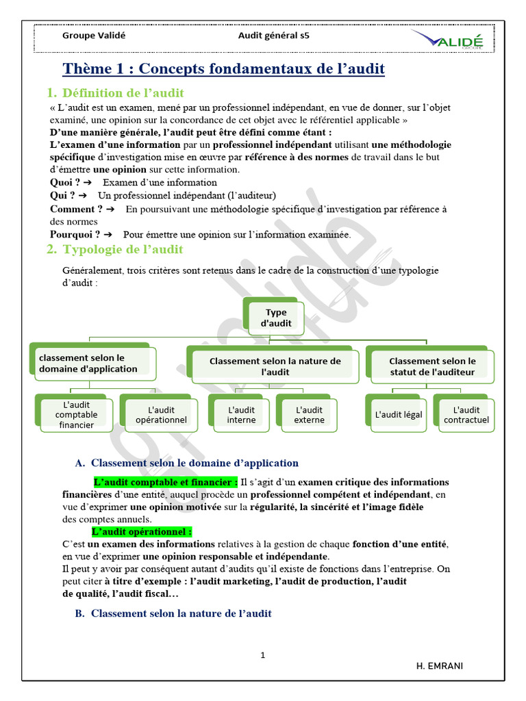 Audit s5 2023 Axes D'examen | PDF | Audit financier | Contrôle interne