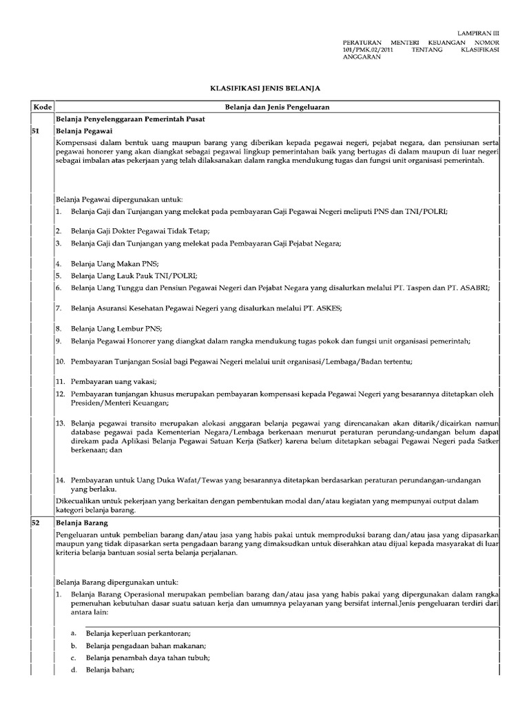Lampiran III PMK TTG Klasifikasi Anggaran | PDF