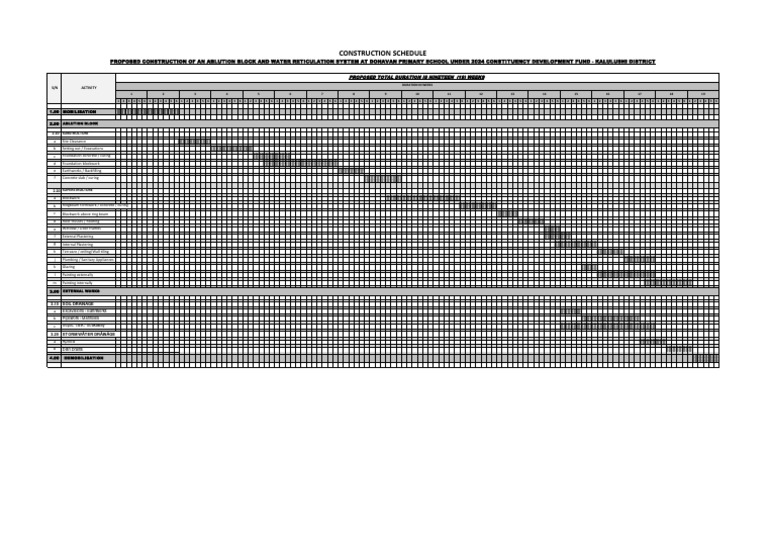 CONSTRUCTION SCHEDULE | PDF | Architectural Design | Architecture