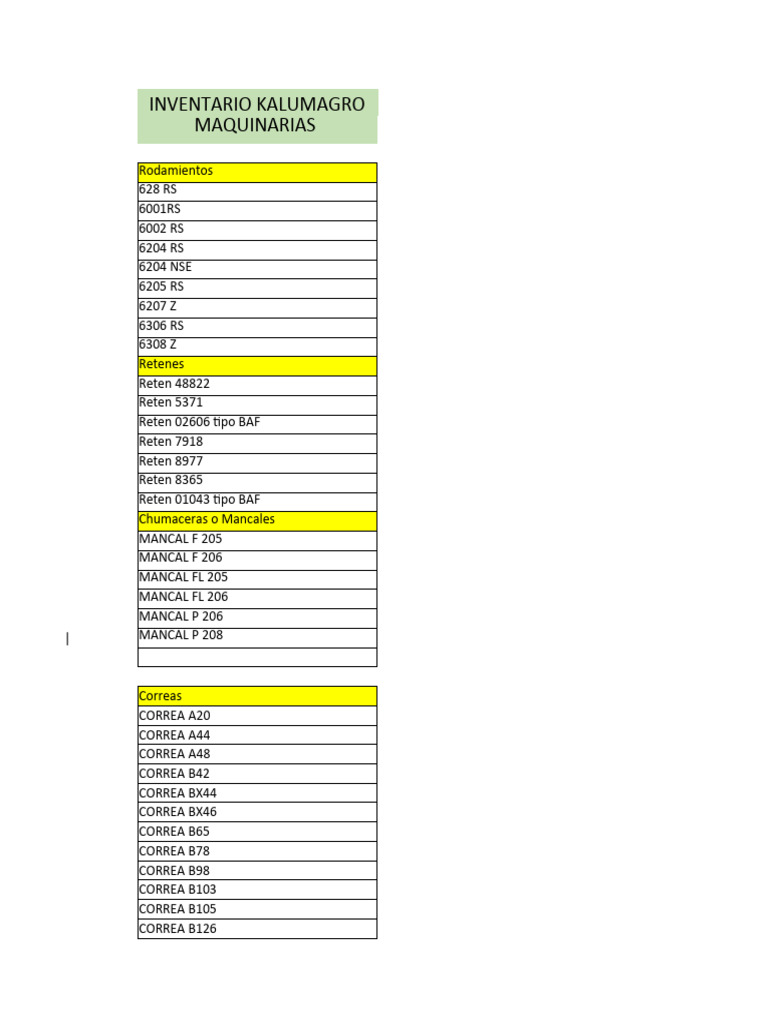 Inventario 2 | PDF | Tecnología