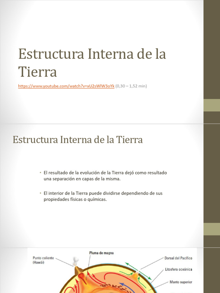 Estructura_Interna_de_la_Tierra_2019 | PDF | Tierra | Corteza (Geología)