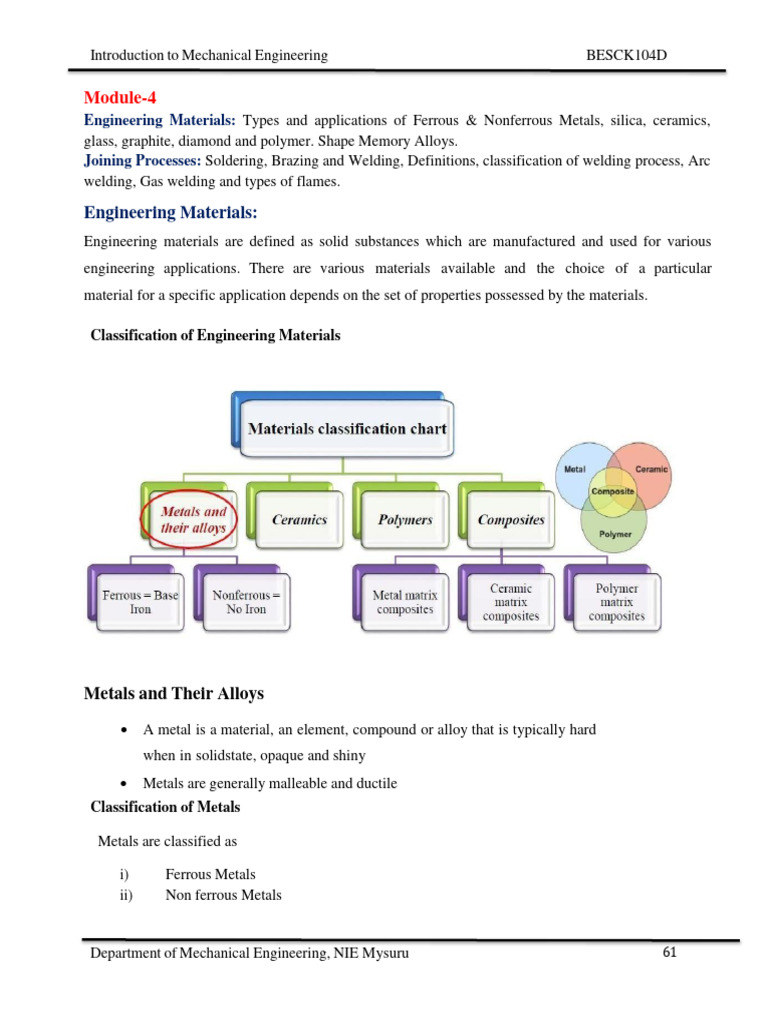 IME- Module 4 | Download Free PDF | Soldering | Shape Memory Alloy