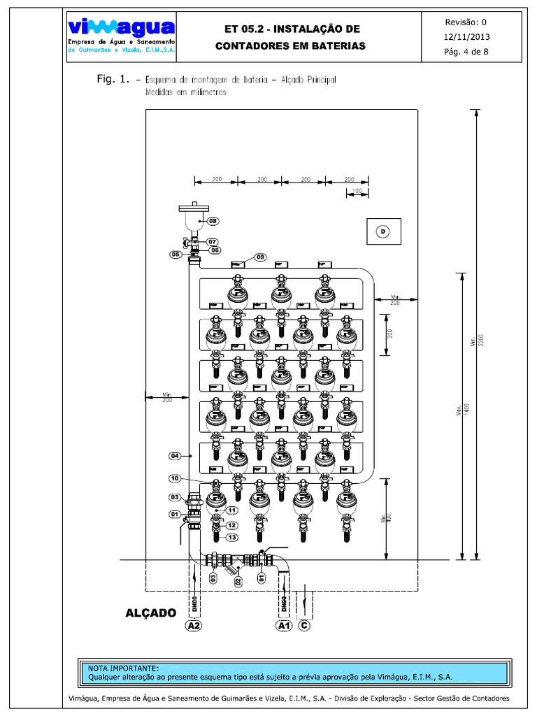 Esquema - Bateria Contadores | PDF