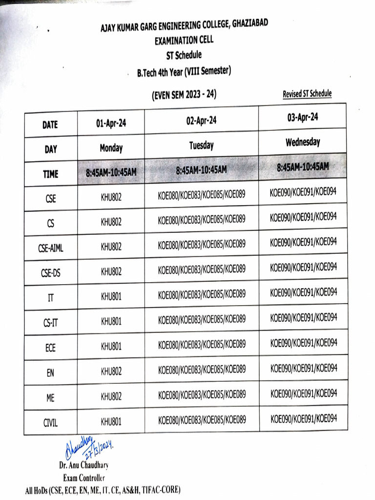 Revised 4th Year ST Schedule | PDF