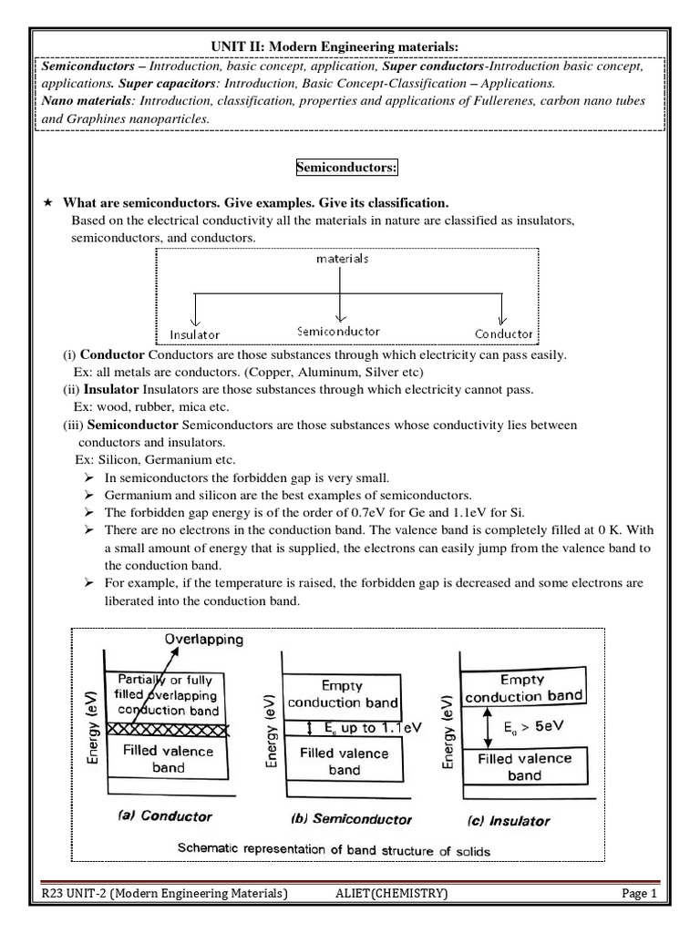Unit-2 Modern Engineering Materials | PDF | Semiconductors | Carbon Nanotube