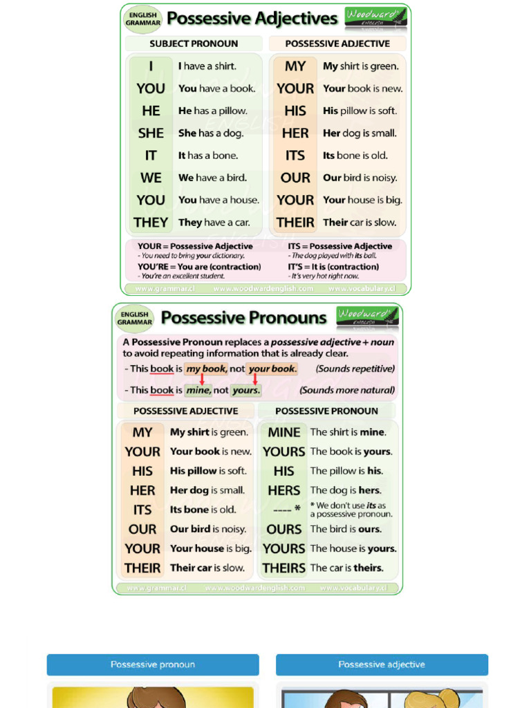 Possesive Adjectives | PDF