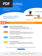 iEvolve Training Access Guide | PDF