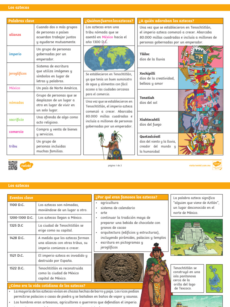 Sa Cs 1702595409 Hojas de Informacion Los Aztecas Ver 2 | PDF | México
