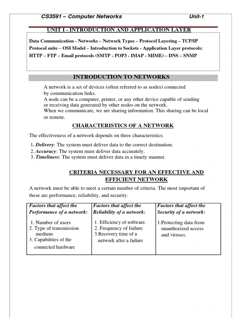 CS3591 - CN UNIT 1-Application Layer | PDF | Duplex (Telecommunications) | Internet Protocol Suite