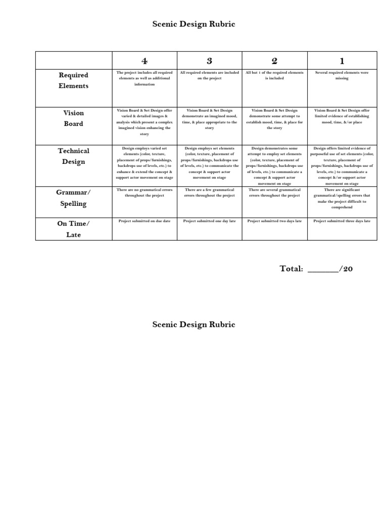 Scenic Design Rubric | PDF | Linguistics | Human Communication