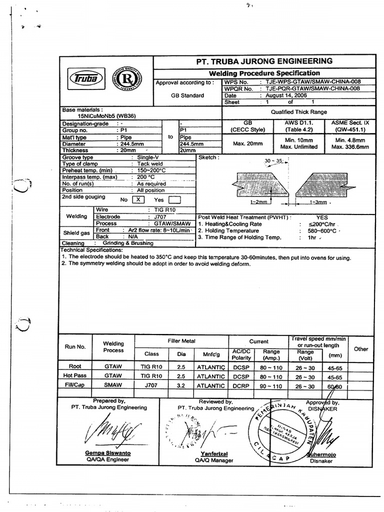 Tje-Wps-Gtaw-Smaw-China-008 | PDF