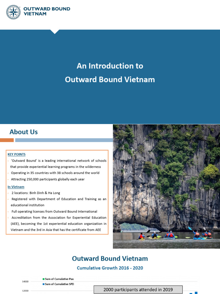 Outward_Bound_Introduction | PDF | Risk