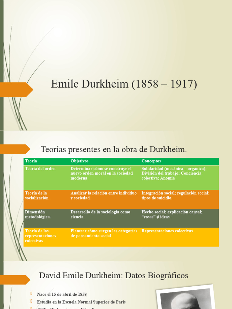 Teorías Sociológicas de Durkheim | PDF | Emile Durkheim | Sociología
