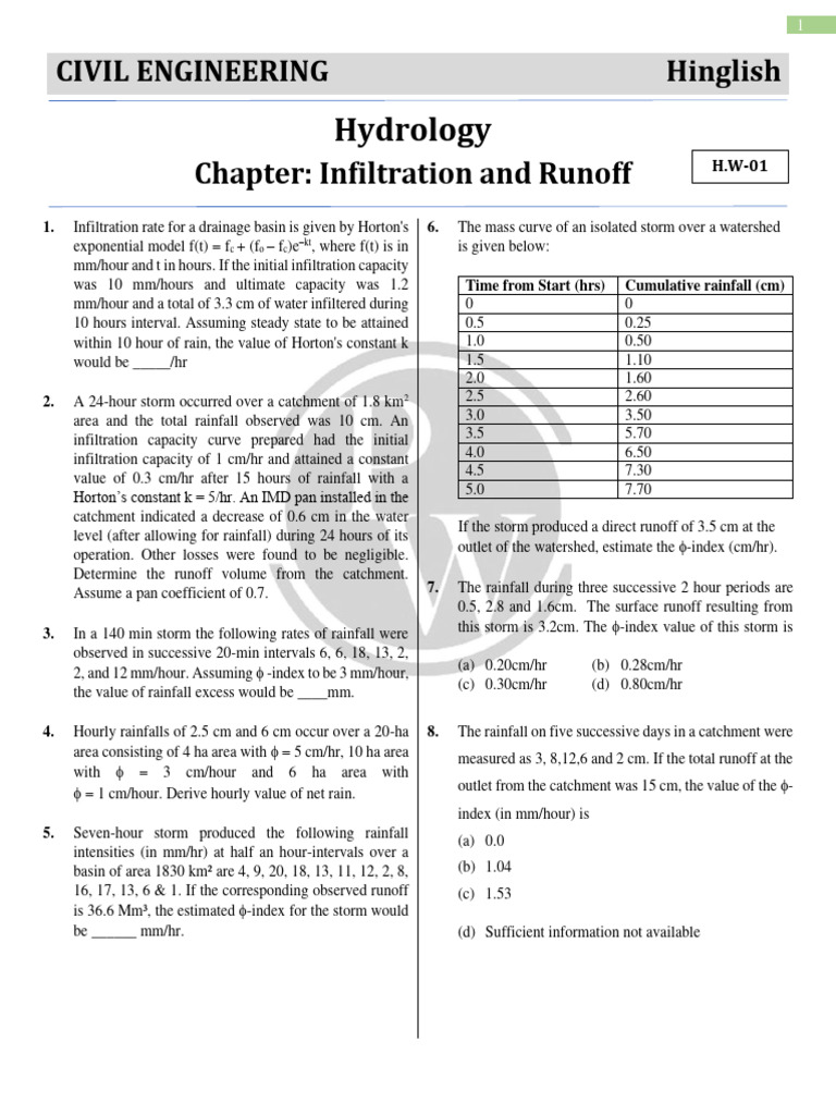 Infiltration & Runoff - Homework Question 01 | PDF | Drainage Basin | Rain