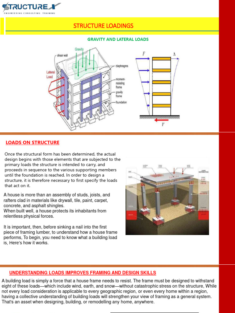 Loadings | PDF | Structural Load | Earthquakes