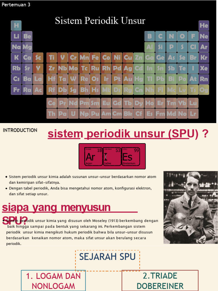 Sistem Periodik Unsur | PDF | Teknologi & Rekayasa