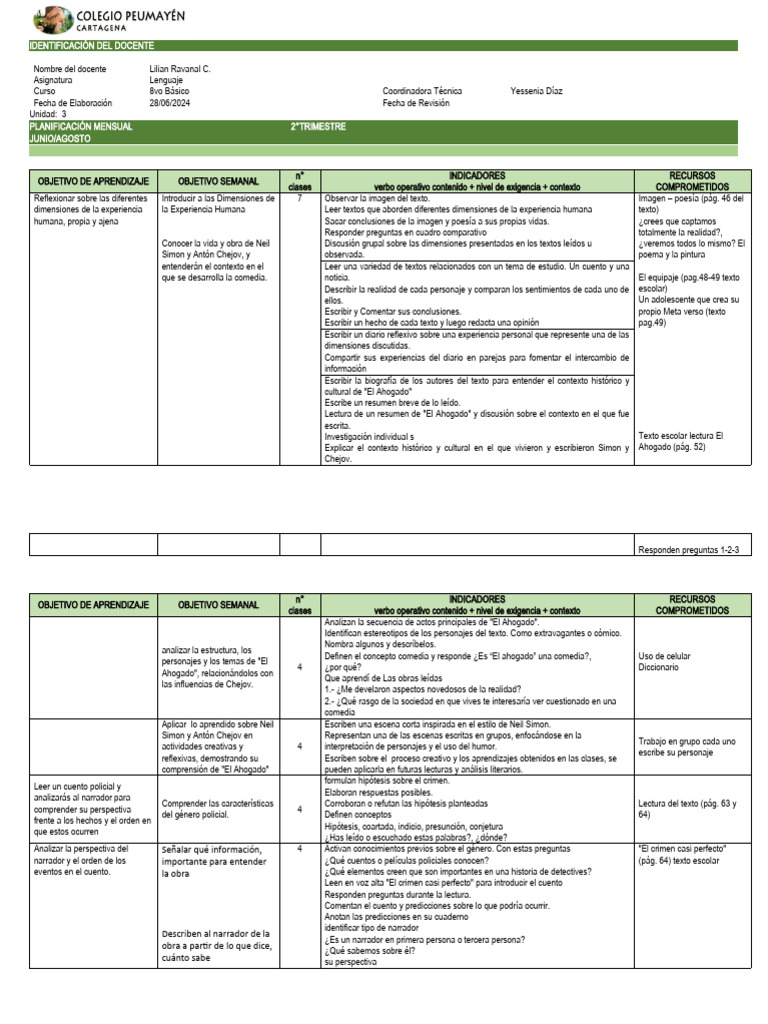 Unidad 3 Octavo Básico | PDF | Aprendizaje | Plan de estudios