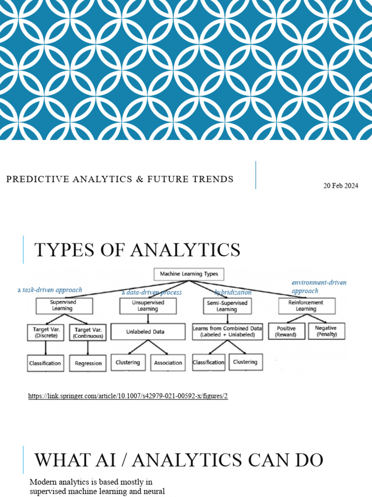 Predictive Analytics and AI Trends | PDF | Insurance | Regression Analysis