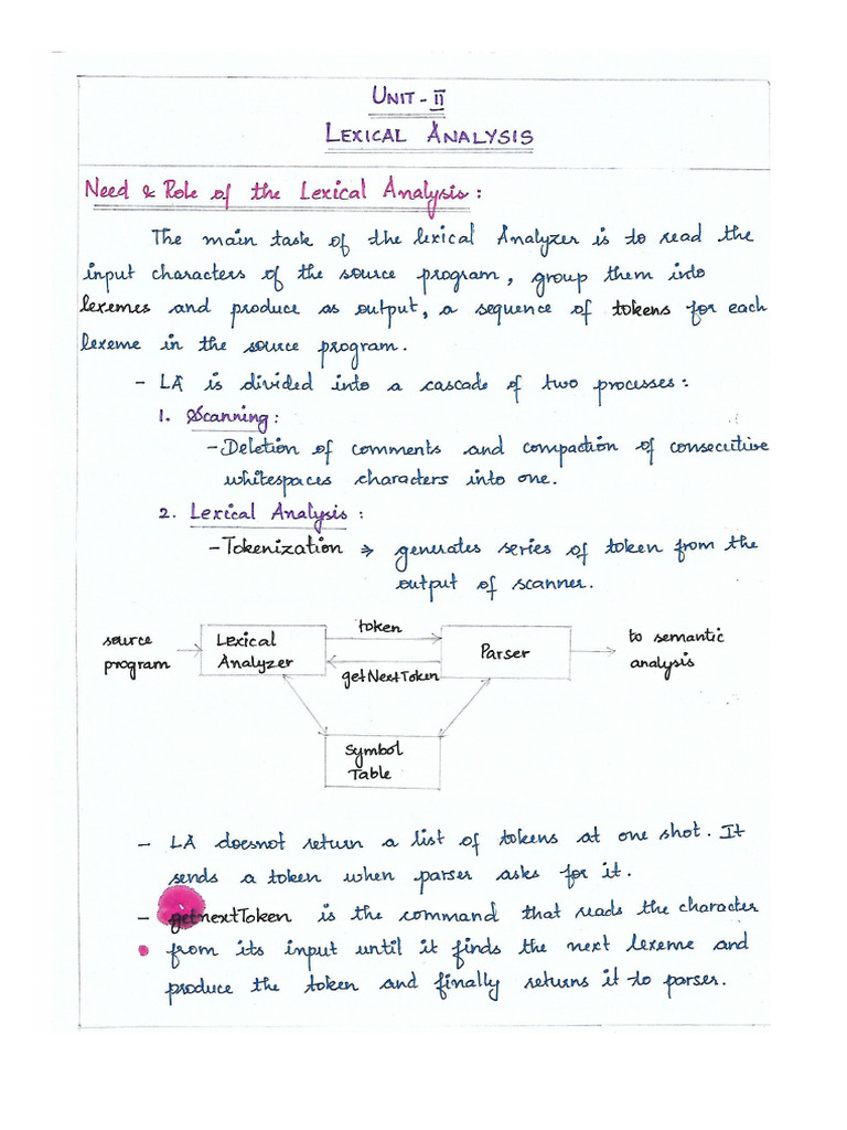 Unit-2 Need - Role of Lexical Analysis | PDF