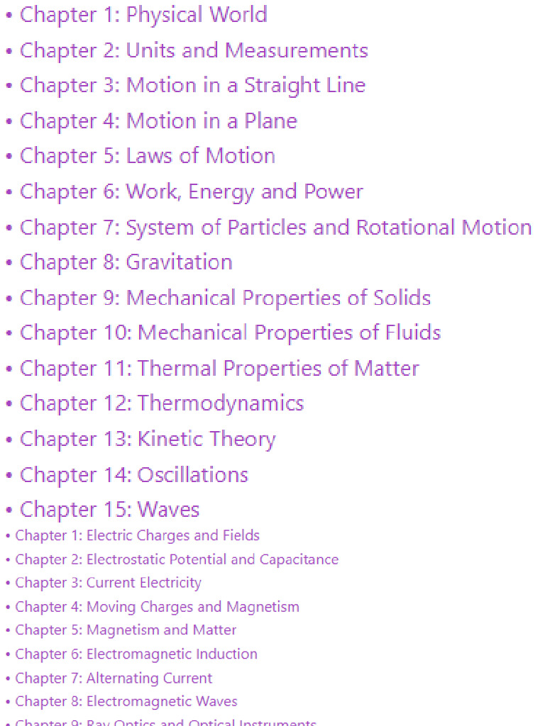 Chapter List | PDF