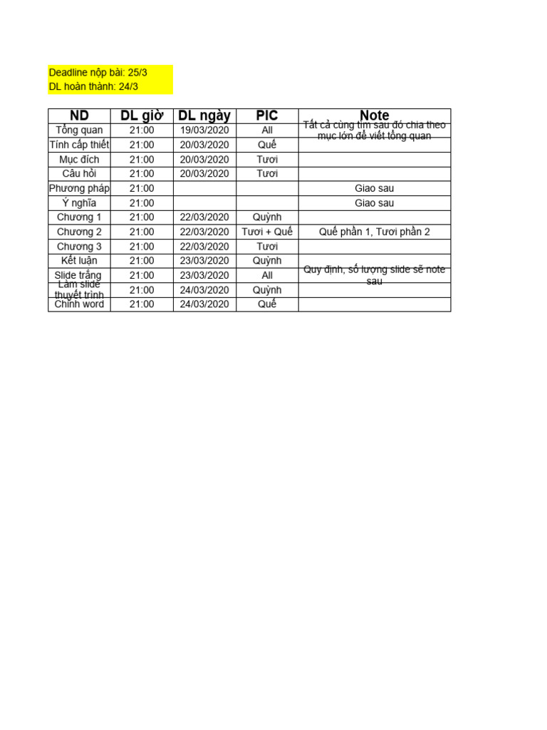 Quản lý nợ - Gr3 | PDF
