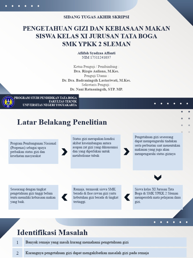 Ujian TAS Afiifah | PDF | Pengembangan Diri | Kesehatan Holistik