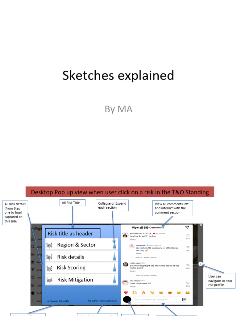 Key_Areas_Explained | PDF | Software | Computing