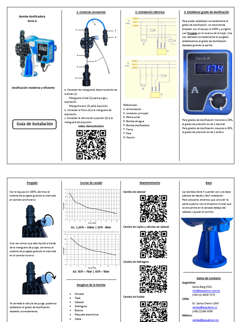 Manual Serie A | PDF | Bomba | Bienes manufacturados