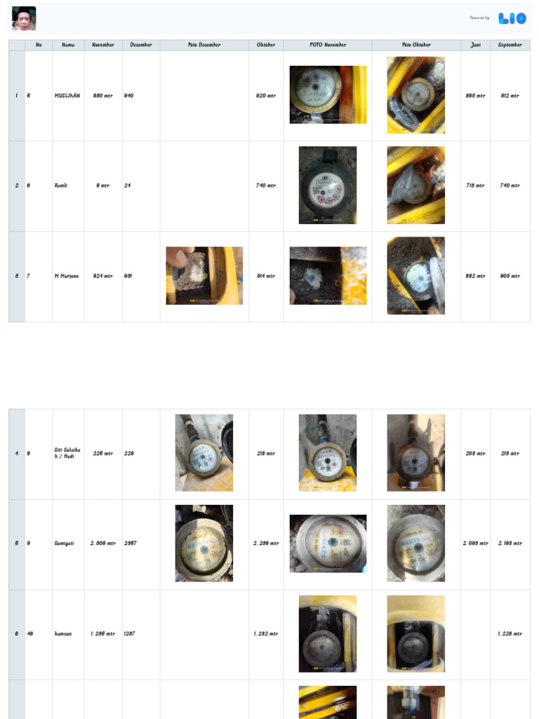 RT 04 | PDF