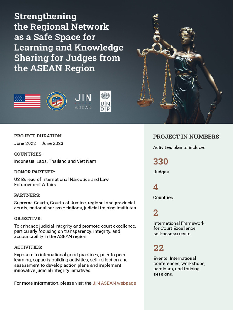 JIN ASEAN Country Projects Brochure | PDF | Vietnam | Rule Of Law