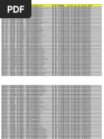 Template NSSF Payroll | PDF