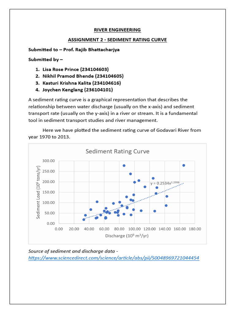 Sediment Rating Curve Group-6 | PDF | Fluvial Landforms | Environmental ...