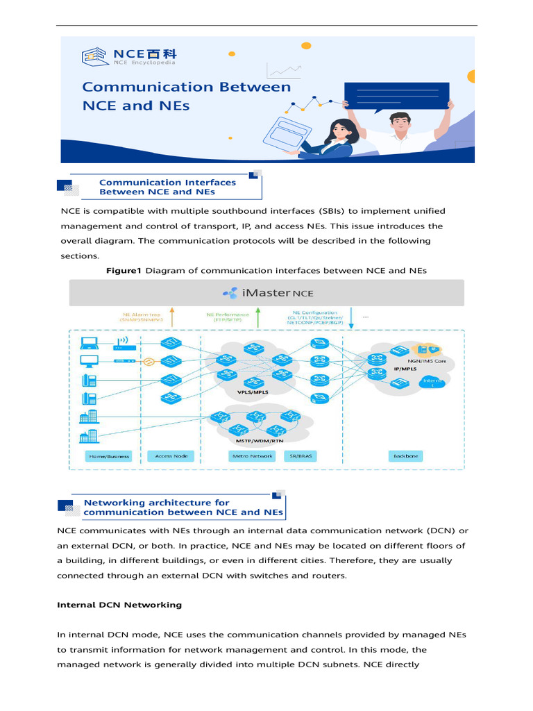 Communication Between NCE and NEs | PDF