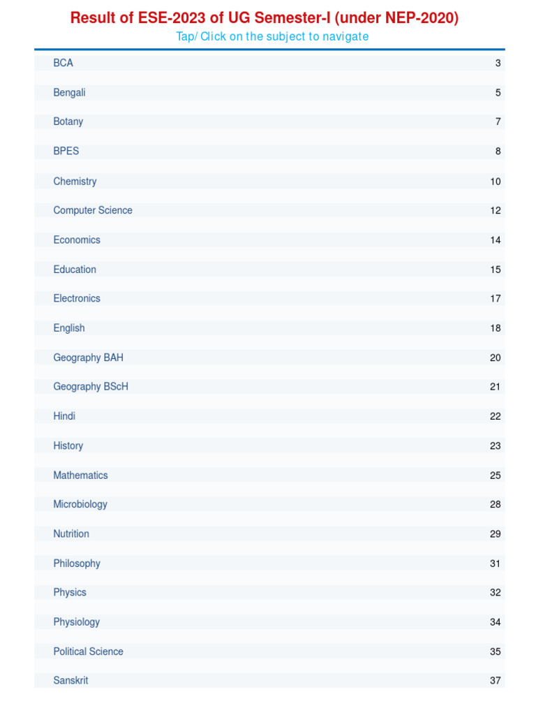 Result of ESE 2023 of UG Semester I Under NEP 2020 | PDF | Science ...