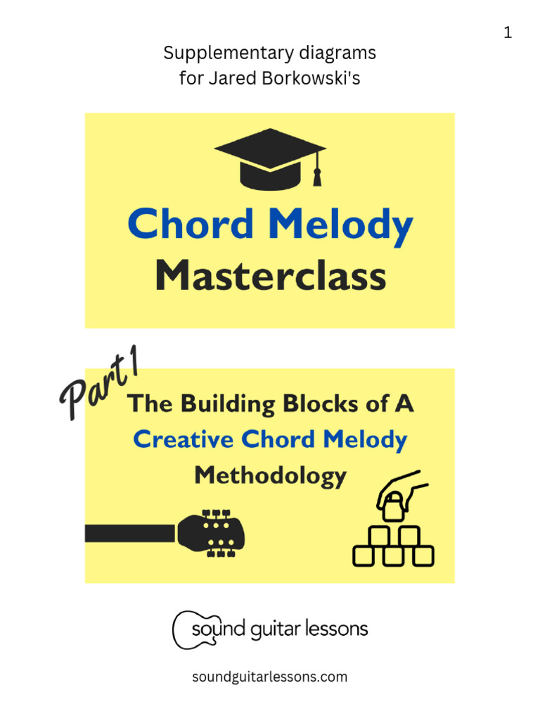 331f8a-2df-23c0-6704-Bb638bafd63c The Building Blocks of A Creative ...