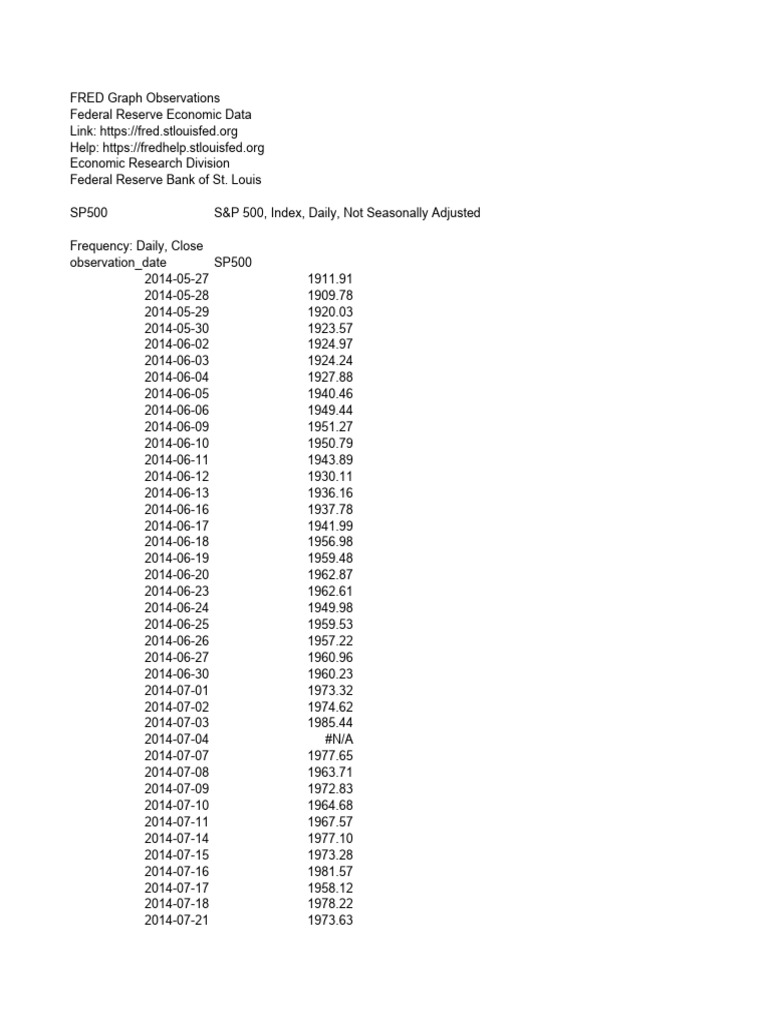 SP500 | PDF