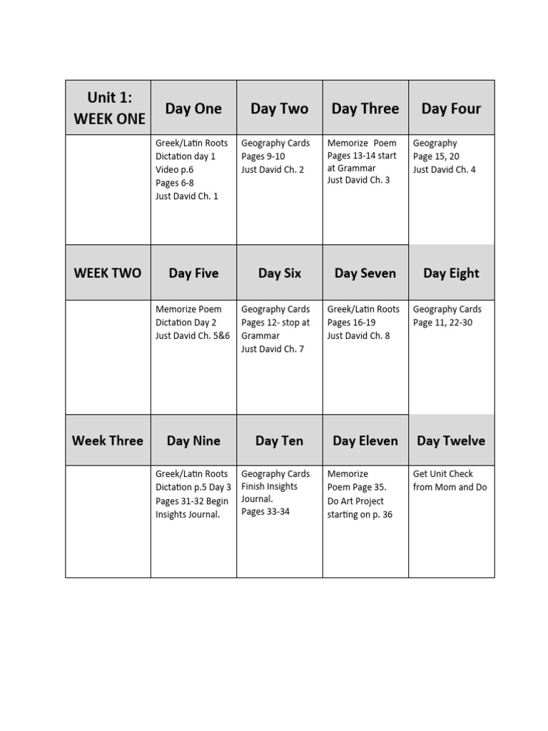 TGTB HS1 Unit Schedule | PDF | Linguistics | Human Communication