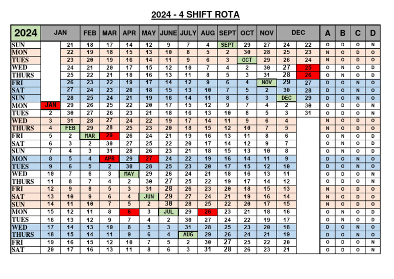 2024 - 4 Shift Pattern | PDF