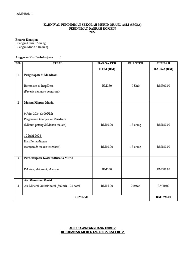 Anggaran Perbelanjaan Karnival Smoa 2024 | PDF