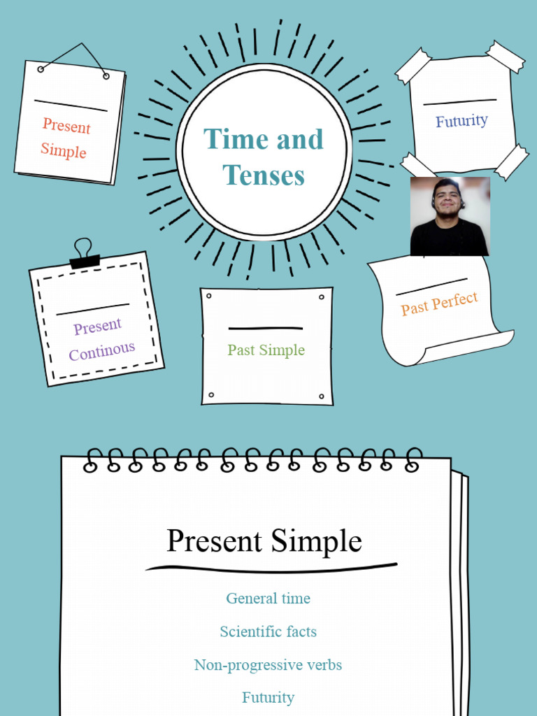 Understanding English Verb Tenses | PDF