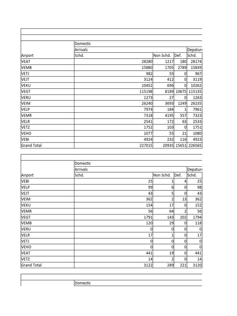 Income Generation Idea of Mutual Fund | PDF