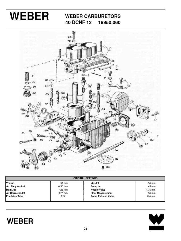 Weber 40DCNF | PDF | Carburetor | Engines