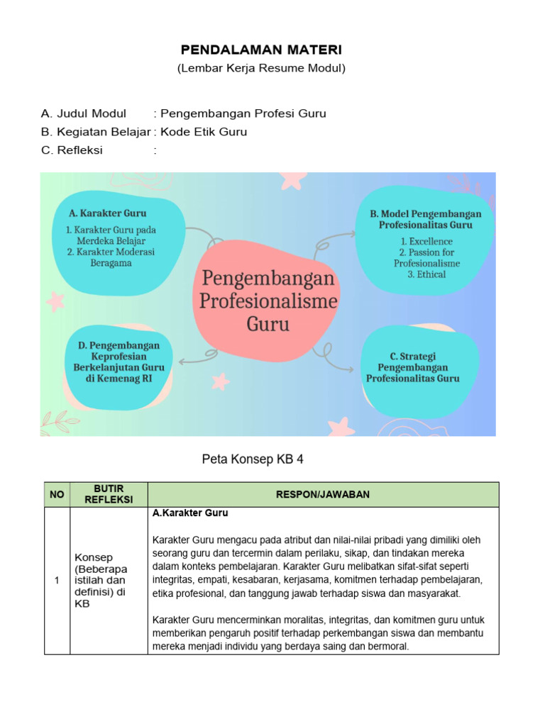 LK Resume KB 4 Pengembangan Profesi Guru | PDF