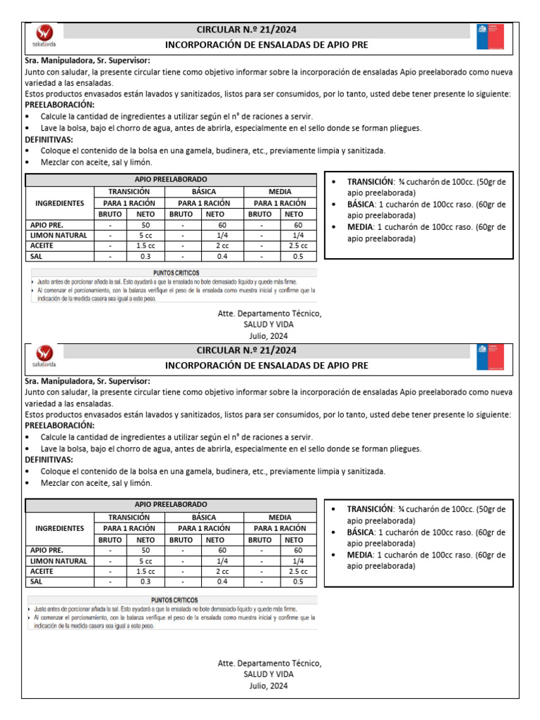 Circular N°21 2024 - Incorporación de Variedad Ens. Apio Pre Elab | PDF | Alimentos