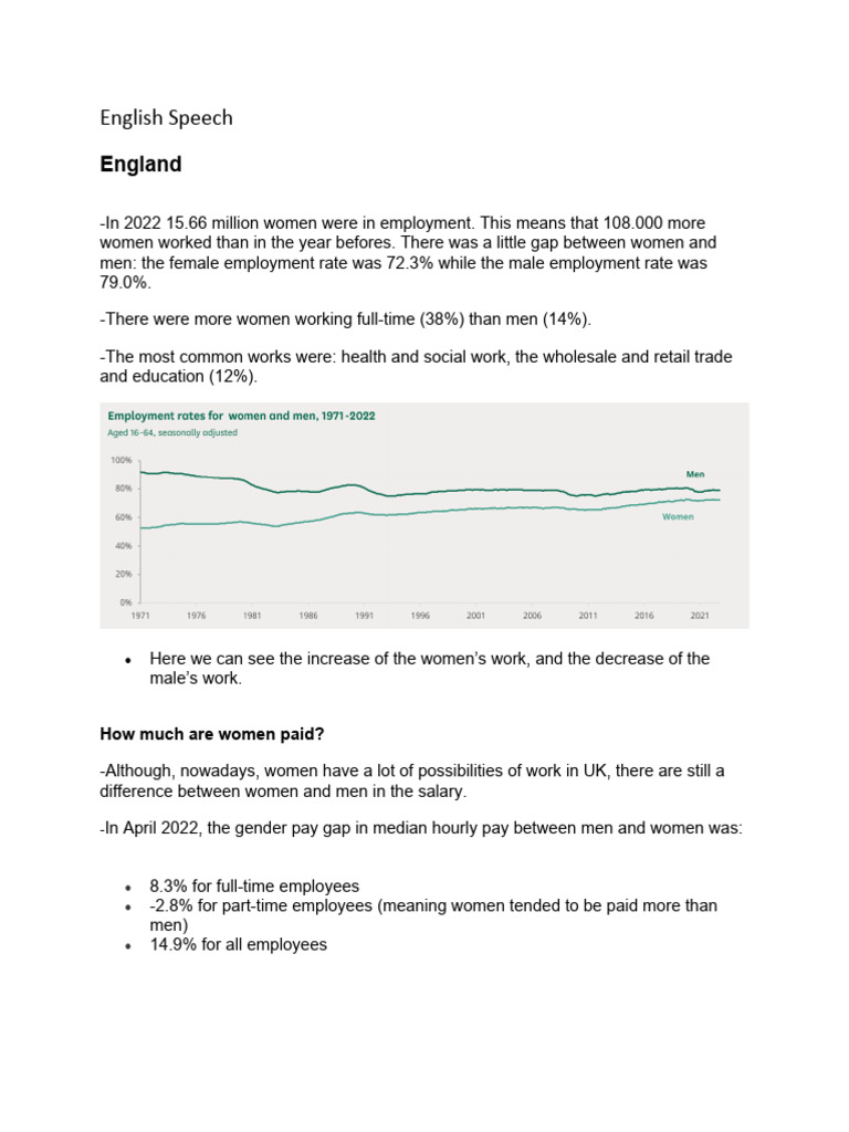 English Speech | PDF