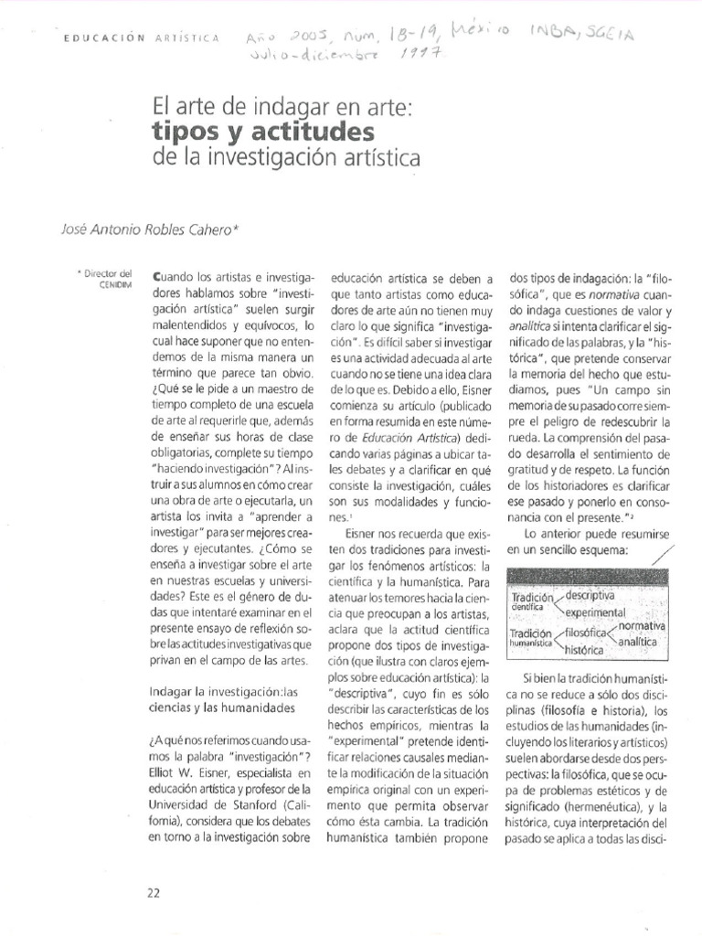El Arte de Indagar | PDF