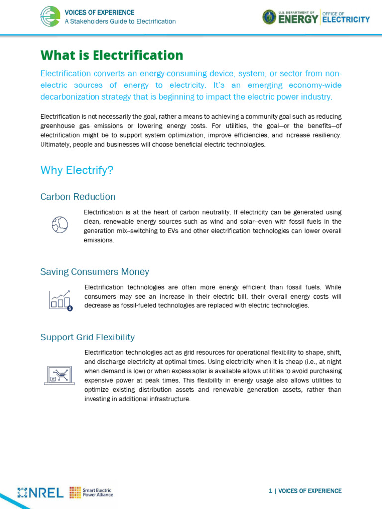 04-04-2024-oe-voe-what-is-electrification | PDF | Electrification | Climate Change Mitigation