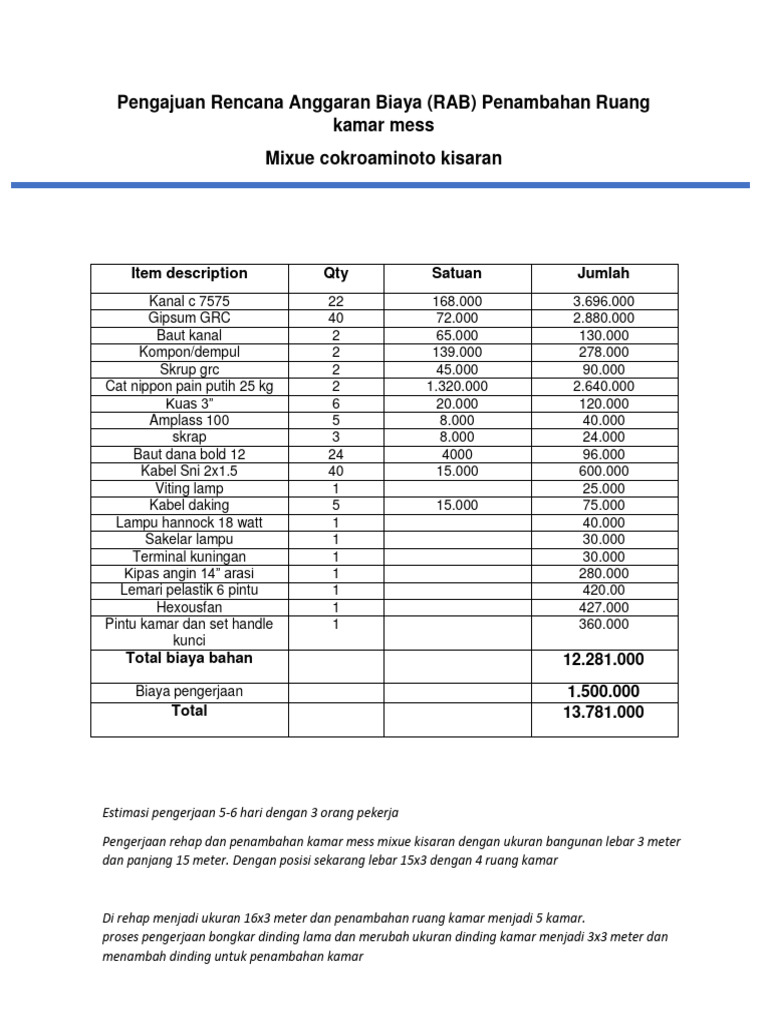 Pengajuan RAB Kamar Mixue | PDF